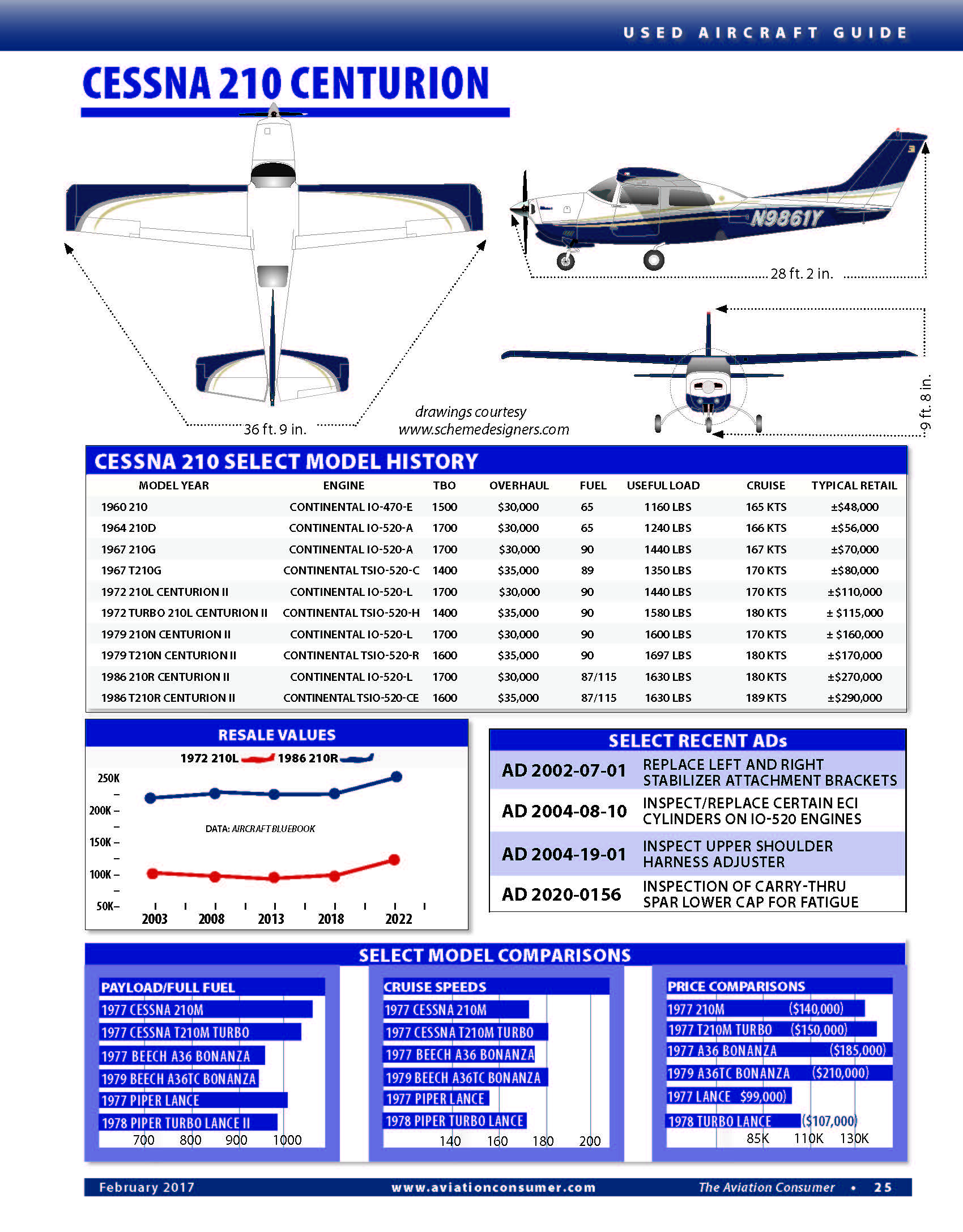 Cessna 210 Centurion - Aviation Consumer
